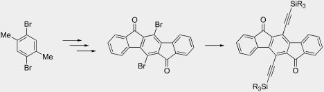 Haley Lab, Indenofluorene Research