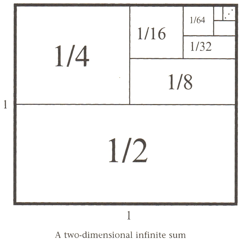 Infinite Infinite